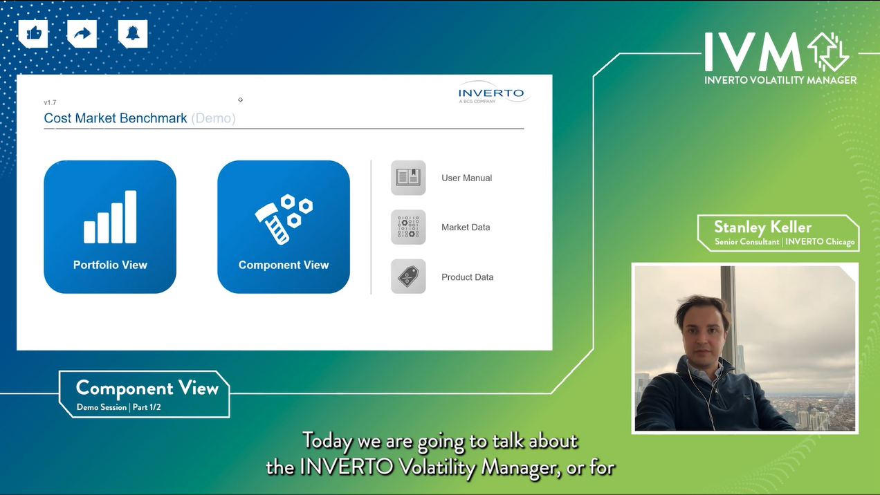 Inverto Volatility Manager | Inverto